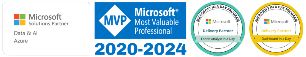 Power BI Dashboard Examples | Dear Watson Consulting