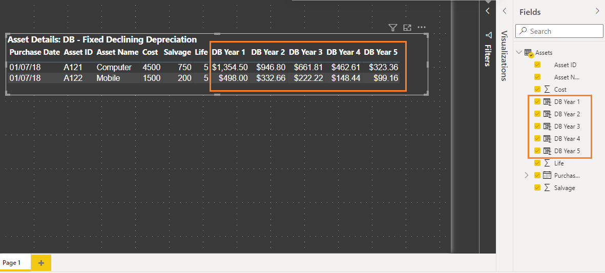 DAX Finance: Depreciation - Dear Watson Consulting DAX Finance: Depreciation - Dear Watson Consulting