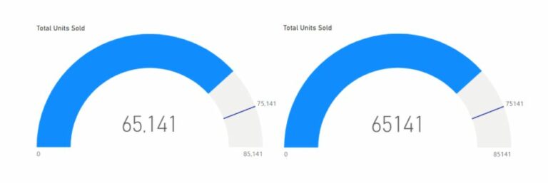 Power BI March 2022 Release Highlights - Dear Watson Consulting Power BI March 2022 Release Highlights - Dear Watson Consulting