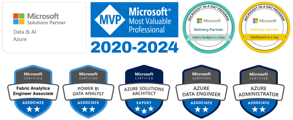 Implementing DevOps for Financial Modeling with Microsoft Fabric - Dear Watson Consulting