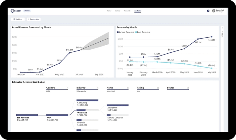 Power BI Embedded Analytics: What It Is and How to Use It